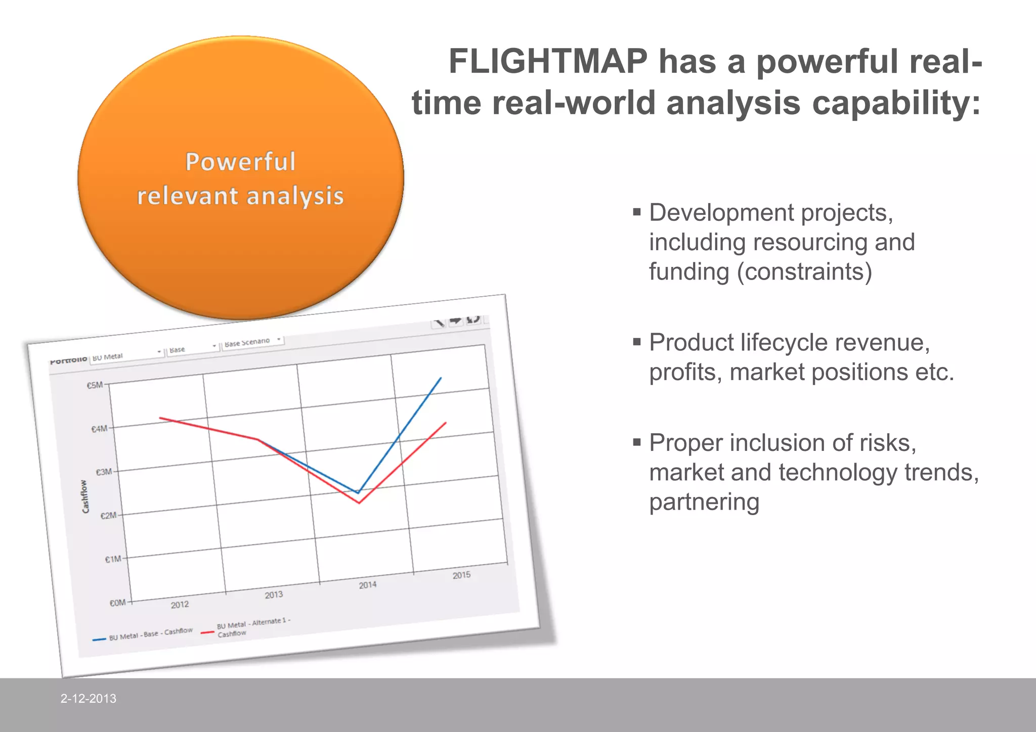 Flightmap Portfolio Management November 2013 | PDF