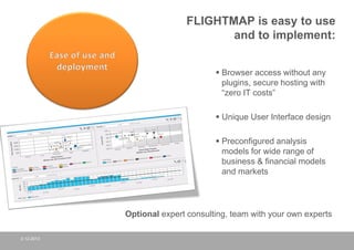 Flightmap Portfolio Management November 2013 | PPT