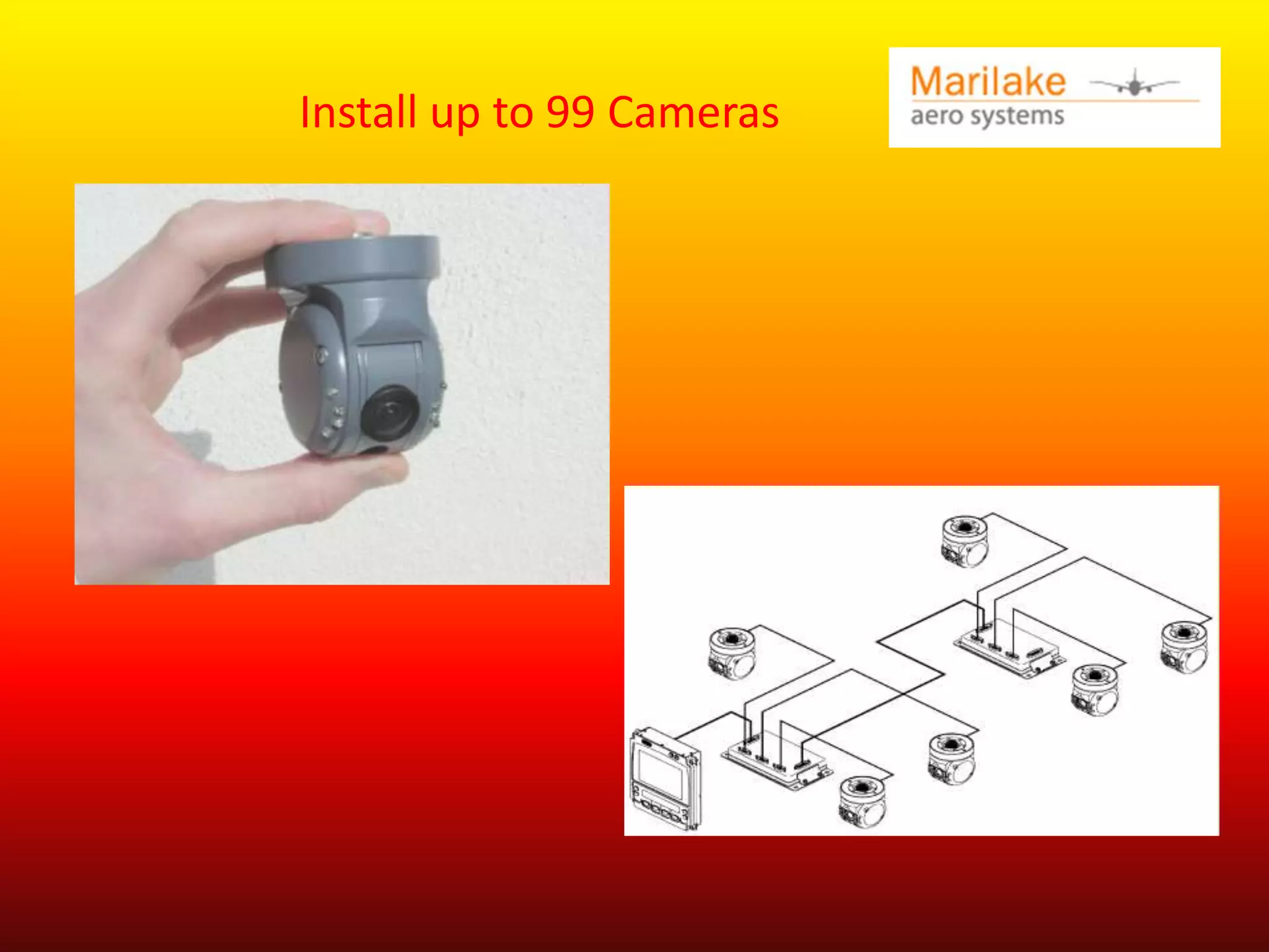 Flightmaster sentry presentation | PPTX