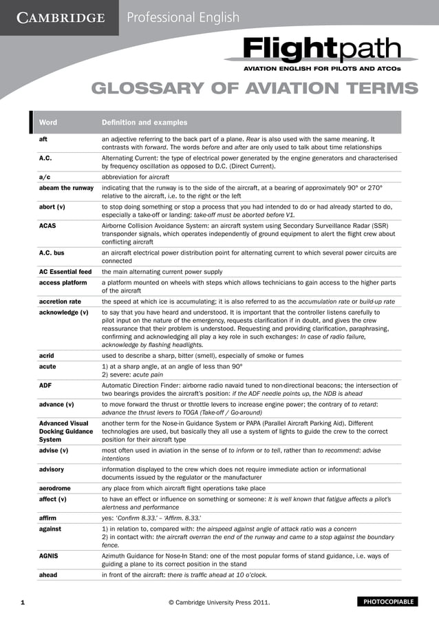 Flightpath+glossary+of+aviation+terms (1) (1) | PDF