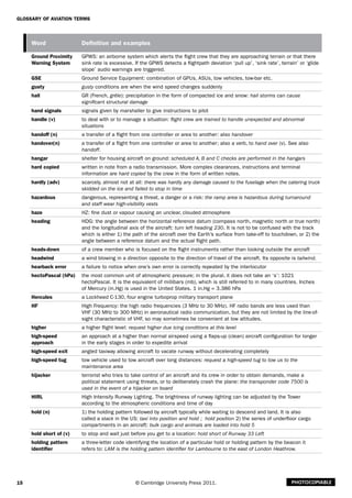 Flightpath+glossary+of+aviation+terms (1) (1) | PDF