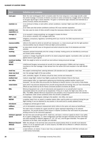 Flightpath+glossary+of+aviation+terms (1) (1) | PDF