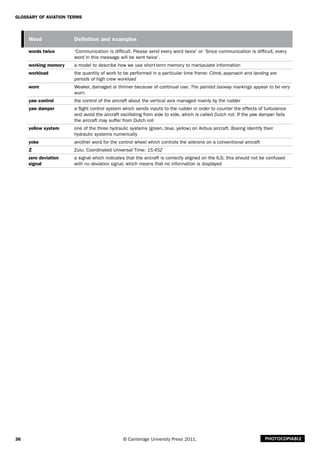 Flightpath+glossary+of+aviation+terms (1) (1) | PDF