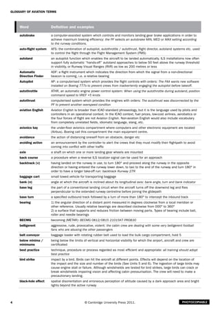 Flightpath+glossary+of+aviation+terms (1) (1) | PDF