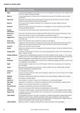 Flightpath+glossary+of+aviation+terms (1) (1) | PDF