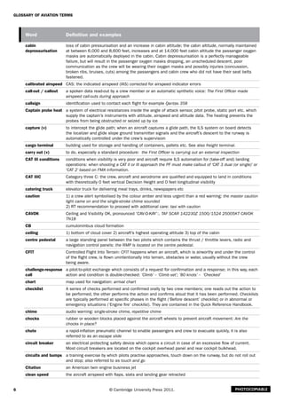 Flightpath+glossary+of+aviation+terms (1) (1) | PDF