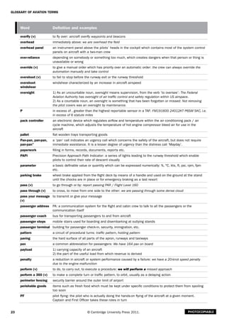 Flightpath+glossary+of+aviation+terms (1) (1) | PDF