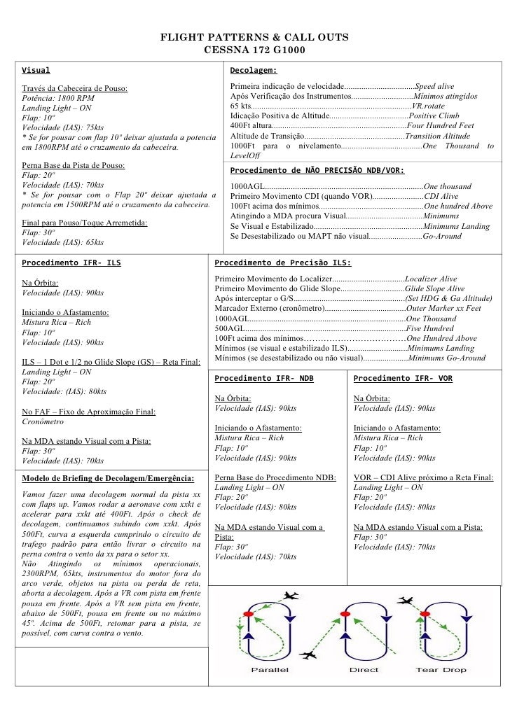 Flight patterns c172