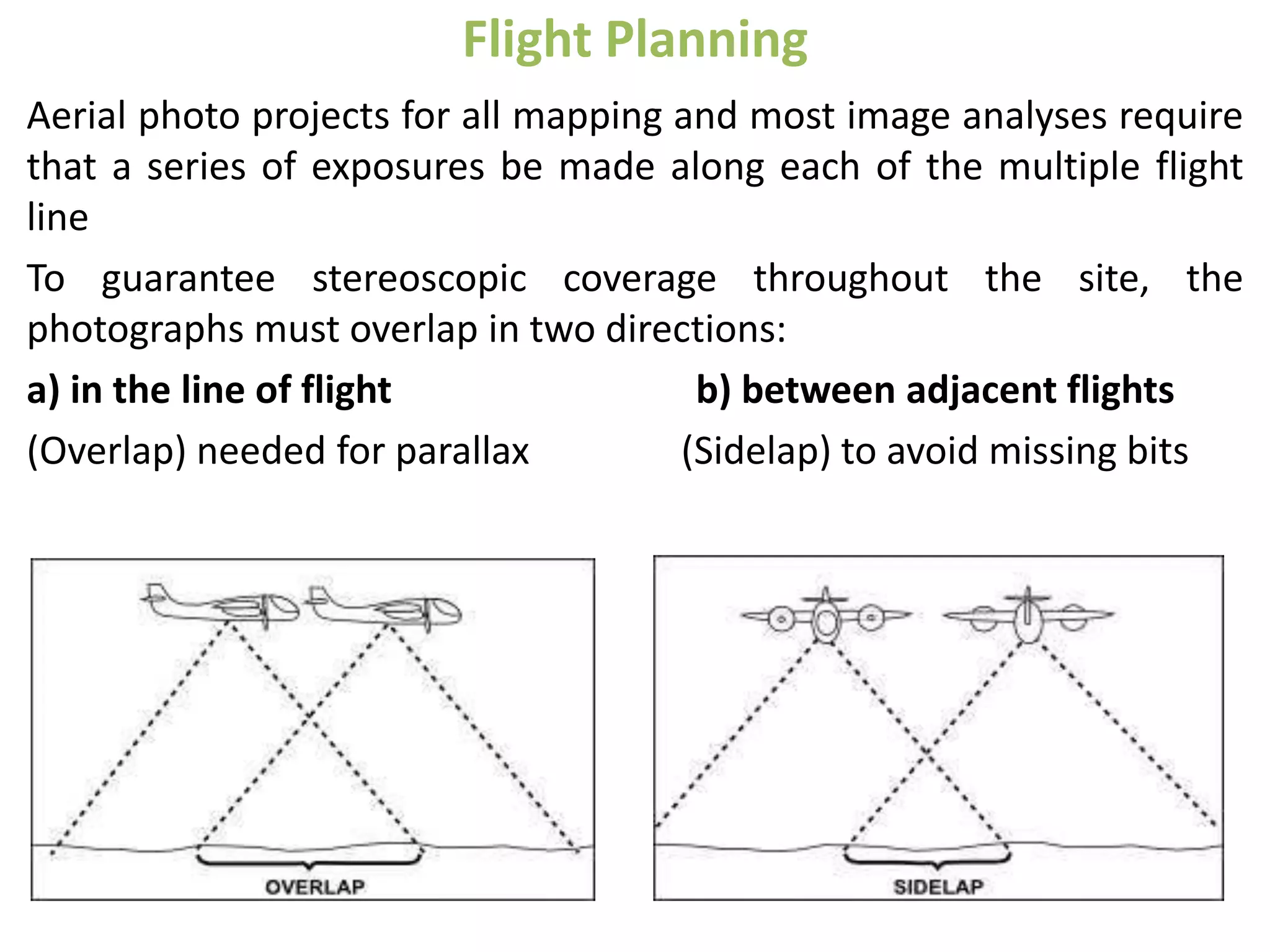 Flight planning (aerial Photogrammetry) | PPTX