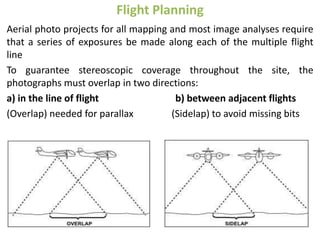 Flight planning (aerial Photogrammetry) | PPT