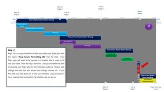How to build a Project Flight Plan in Microsoft Project | PPTX