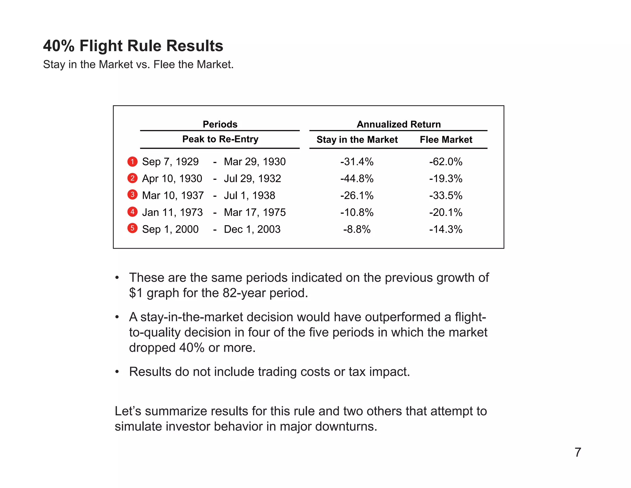 Flight to Quality | PDF