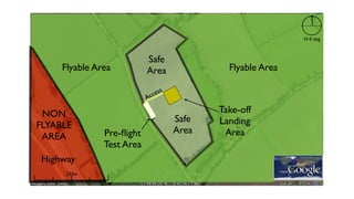 Flight Test Presentation | PPT | Free Download