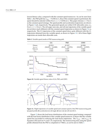 flight trajectory optimization.pdf