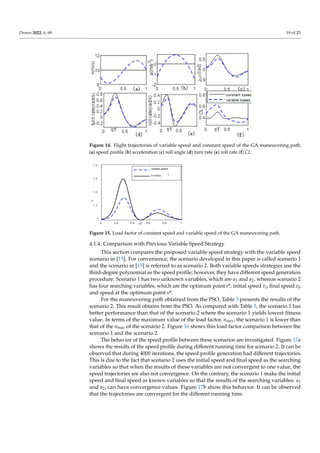 flight trajectory optimization.pdf