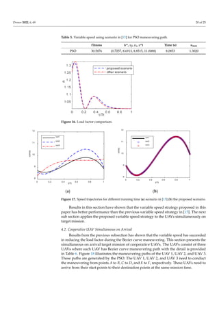 flight trajectory optimization.pdf