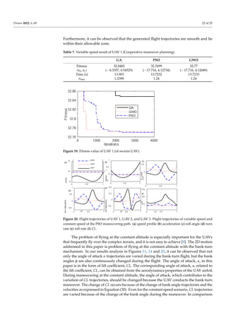 flight trajectory optimization.pdf