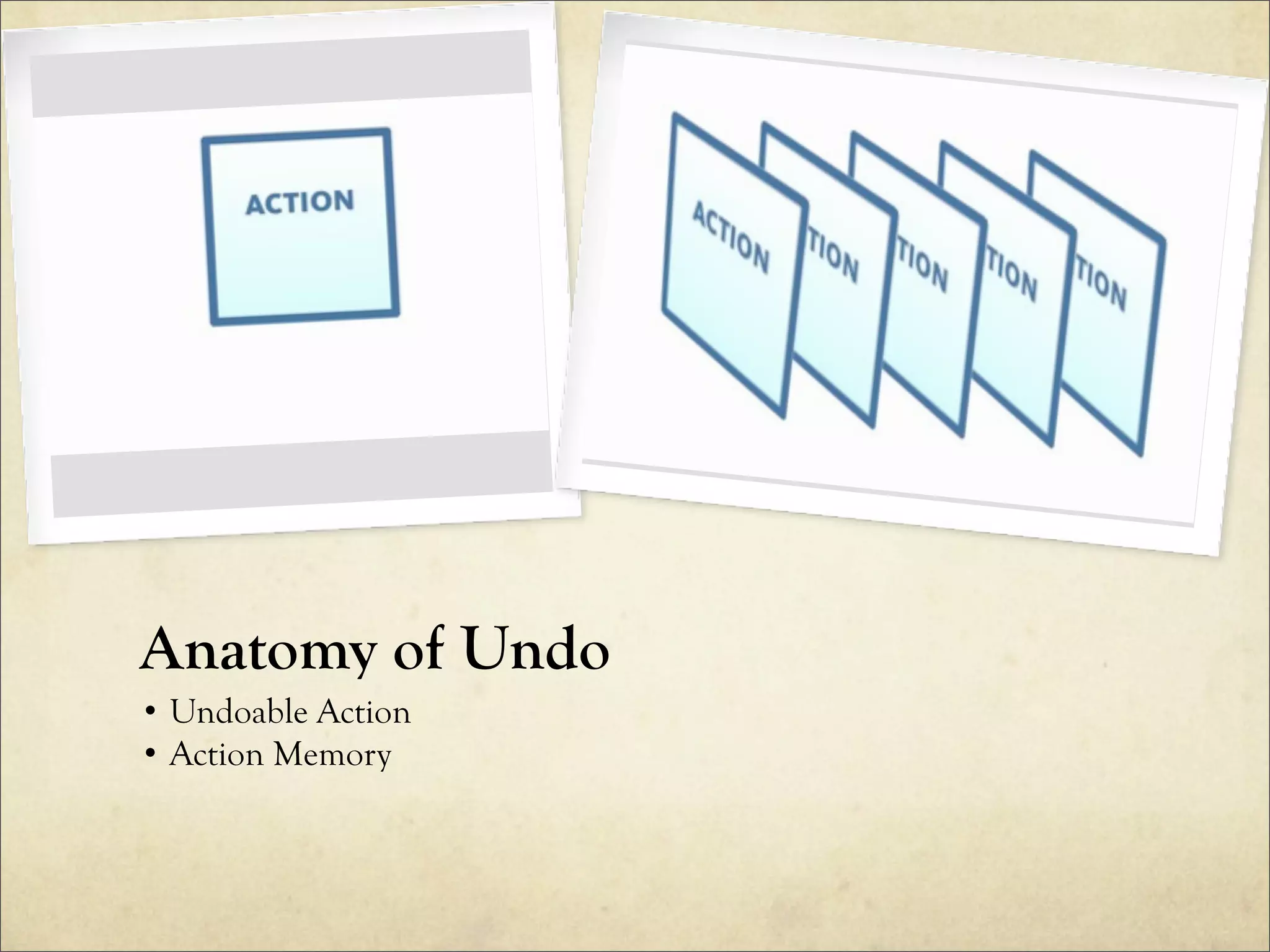 Tyler Wright - Undo History with Flight | PPT