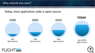 FLIGHT WEST 2018 - Presentation - SCA 101: How to Manage Open Source ...