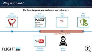 FLIGHT WEST 2018 - Presentation - SCA 101: How to Manage Open Source Security Risks with Black ...