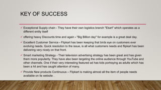 Flikart Presentation | PPTX | Internet | Computing