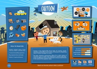 A guide to animated explainer video styles | PPT