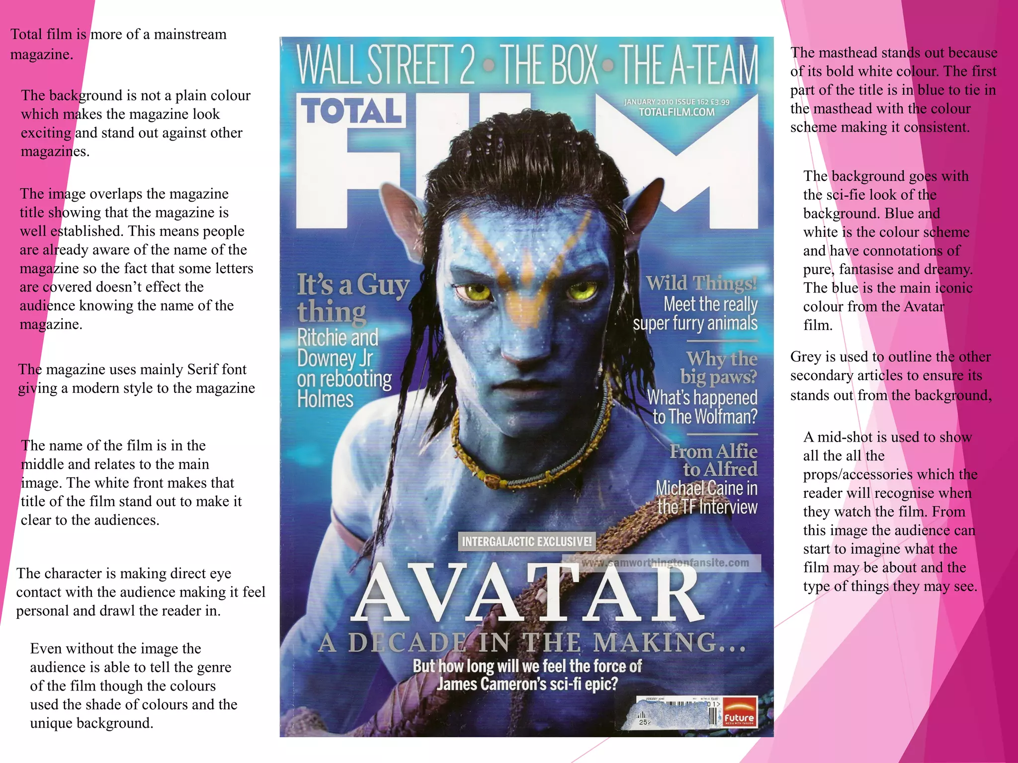 Flim magazine analysis | ODP