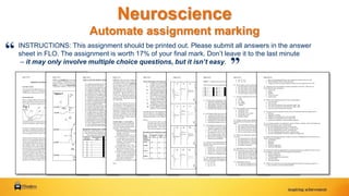Evolution of Assessment - Karen Lillywhite, Mitchell Fitzgerald and Cyndie McCarley | PPT