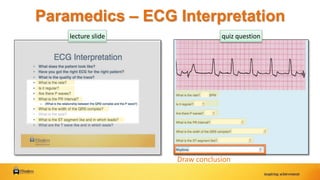 Evolution of Assessment - Karen Lillywhite, Mitchell Fitzgerald and Cyndie McCarley | PPT
