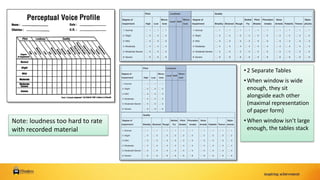 Evolution of Assessment - Karen Lillywhite, Mitchell Fitzgerald and Cyndie McCarley | PPT