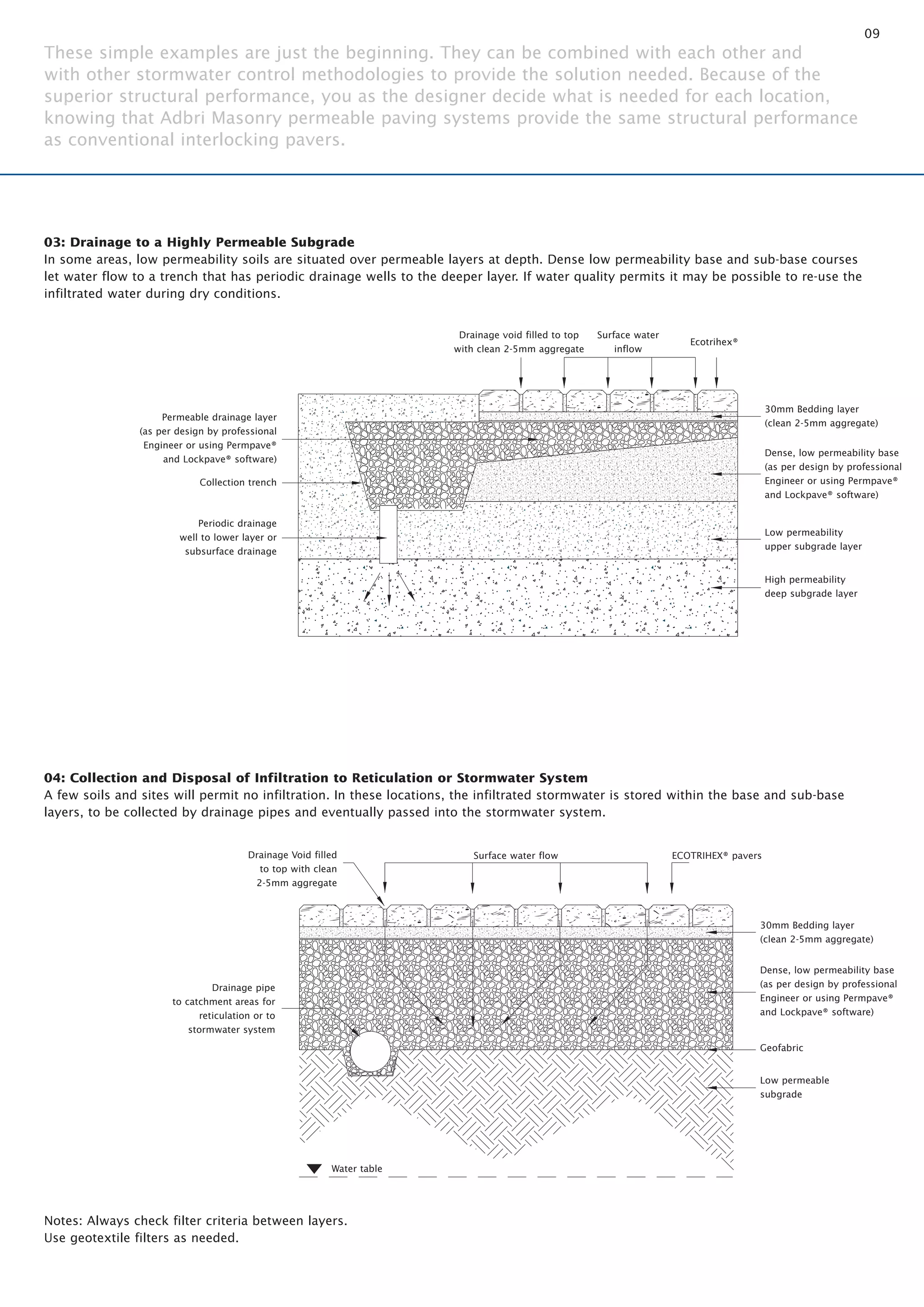 Flinders park apc_permable paving | PDF