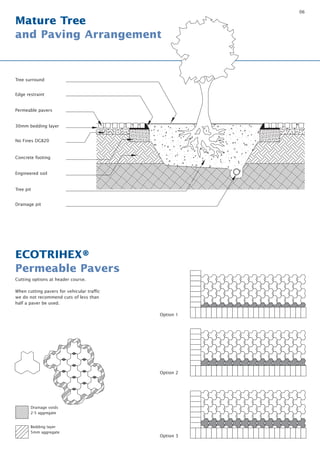 Flinders park apc_permable paving | PDF