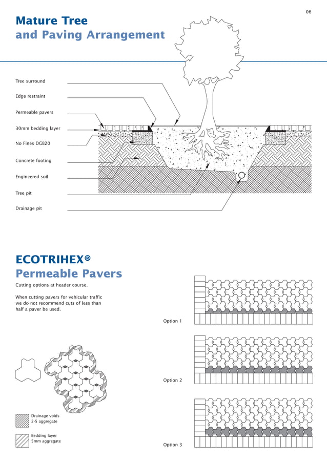 Flinders park apc_permable paving | PDF
