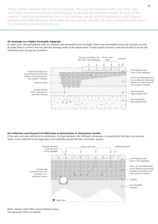Flinders park apc_permable paving | PDF