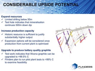 Woxna The Rebirth of Flike Graphite Production in Sweden | PDF