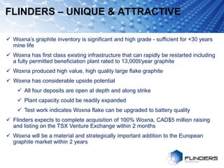Woxna The Rebirth of Flike Graphite Production in Sweden | PDF
