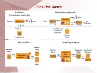 Apache Flink | PDF