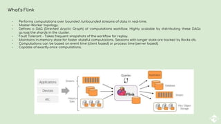 Flink Architecture | PPT