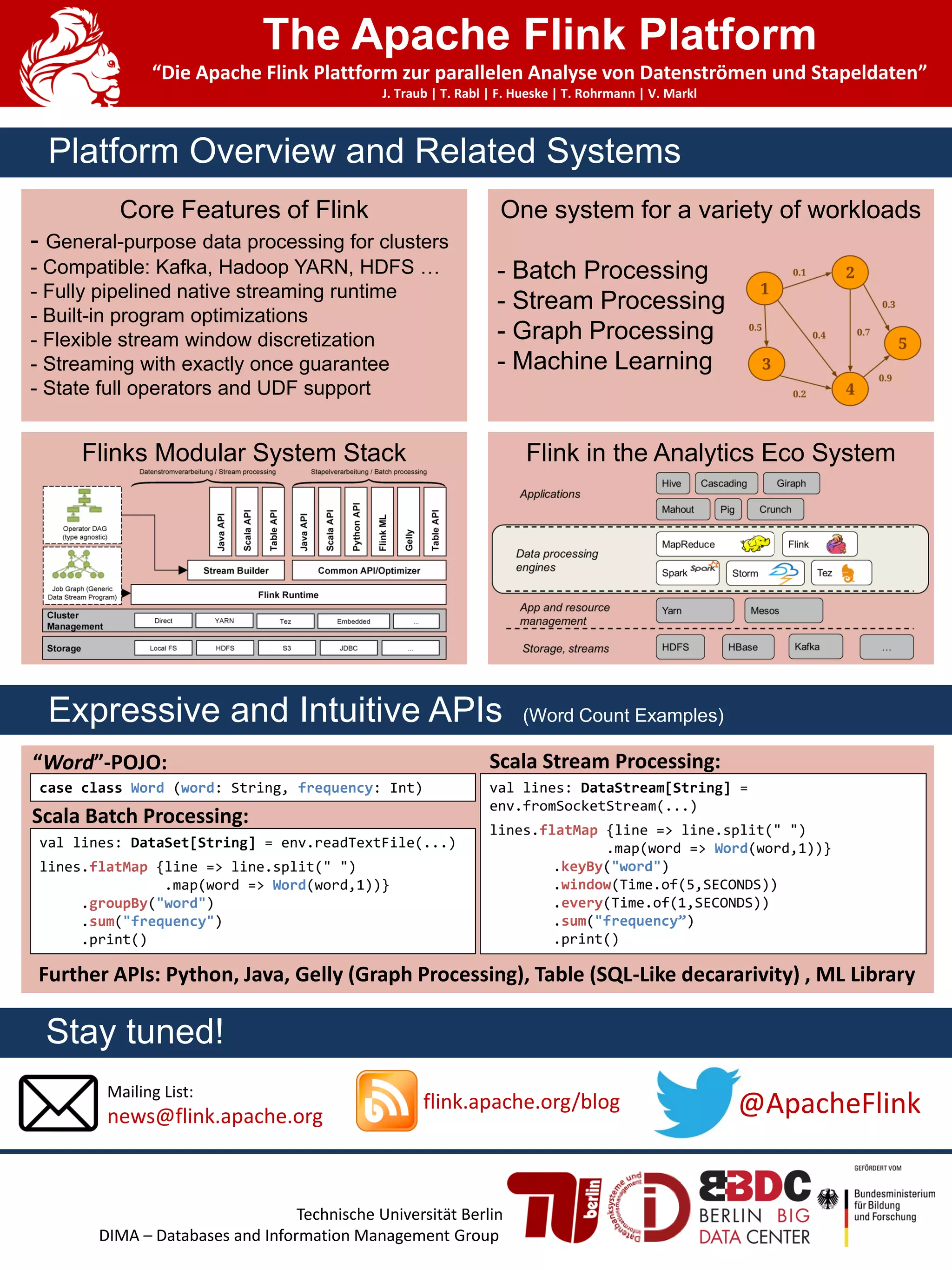 LWA 2015: The Apache Flink Platform (Poster) | PDF