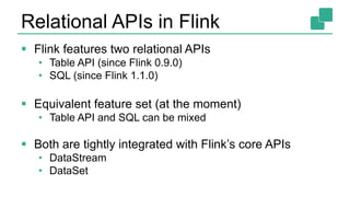 Taking a look under the hood of Apache Flink's relational APIs. | PPTX | Databases | Computer ...