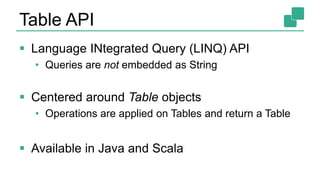 Taking a look under the hood of Apache Flink's relational APIs. | PPTX | Databases | Computer ...