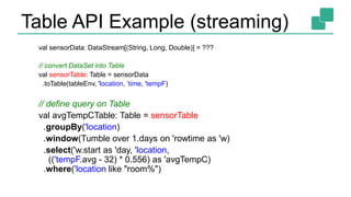 Taking a look under the hood of Apache Flink's relational APIs. | PPTX ...