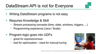 Taking a look under the hood of Apache Flink's relational APIs. | PPTX ...