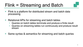 Taking a look under the hood of Apache Flink's relational APIs. | PPTX | Databases | Computer ...