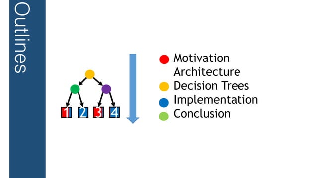 Anwar Rizal – Streaming & Parallel Decision Tree in Flink | PPT