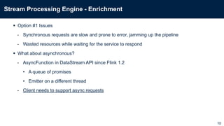 Streaming and Social Media | PPT