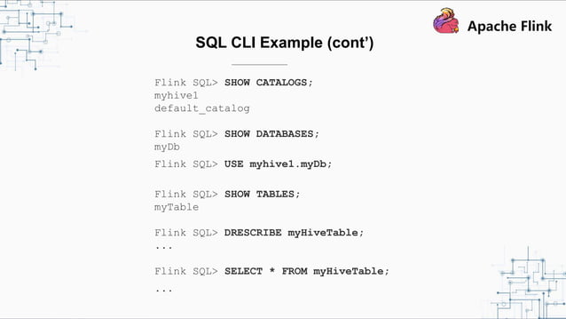 Flink and Hive integration - unifying enterprise data processing ...