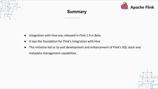 Flink and Hive integration - unifying enterprise data processing systems | PPT
