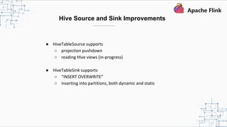 Flink and Hive integration - unifying enterprise data processing systems | PPT