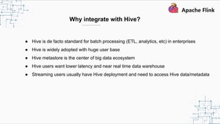 Flink and Hive integration - unifying enterprise data processing ...
